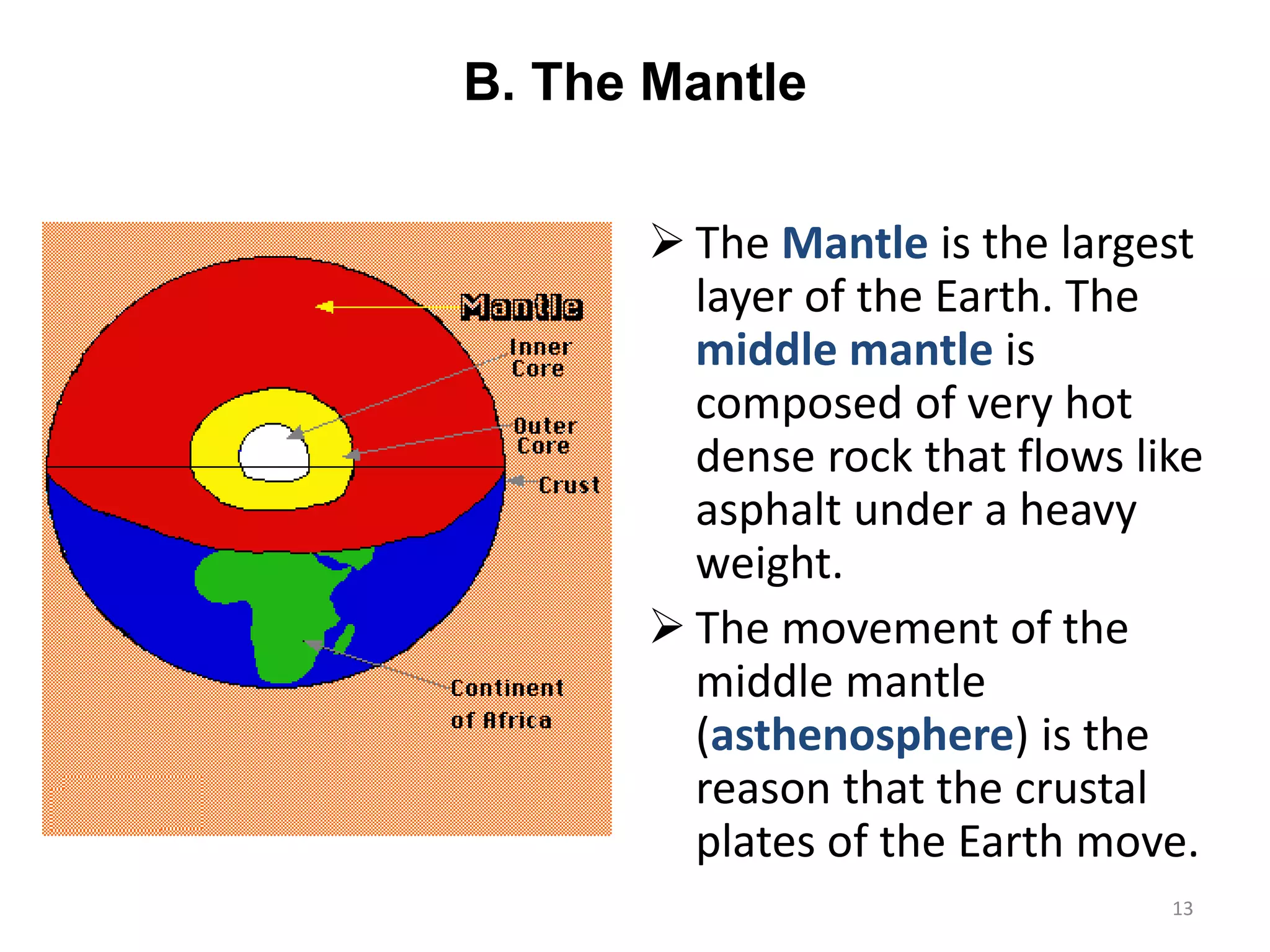 Environment and its multidimensional nature Definition scope and ...