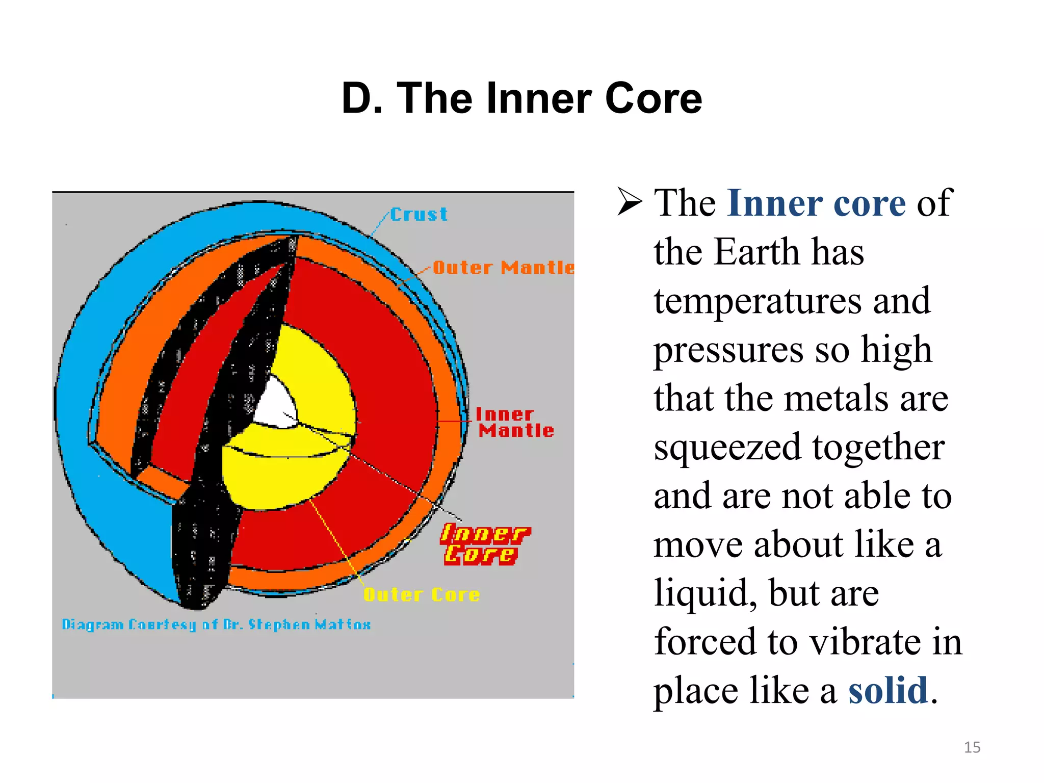 Environment and its multidimensional nature Definition scope and ...
