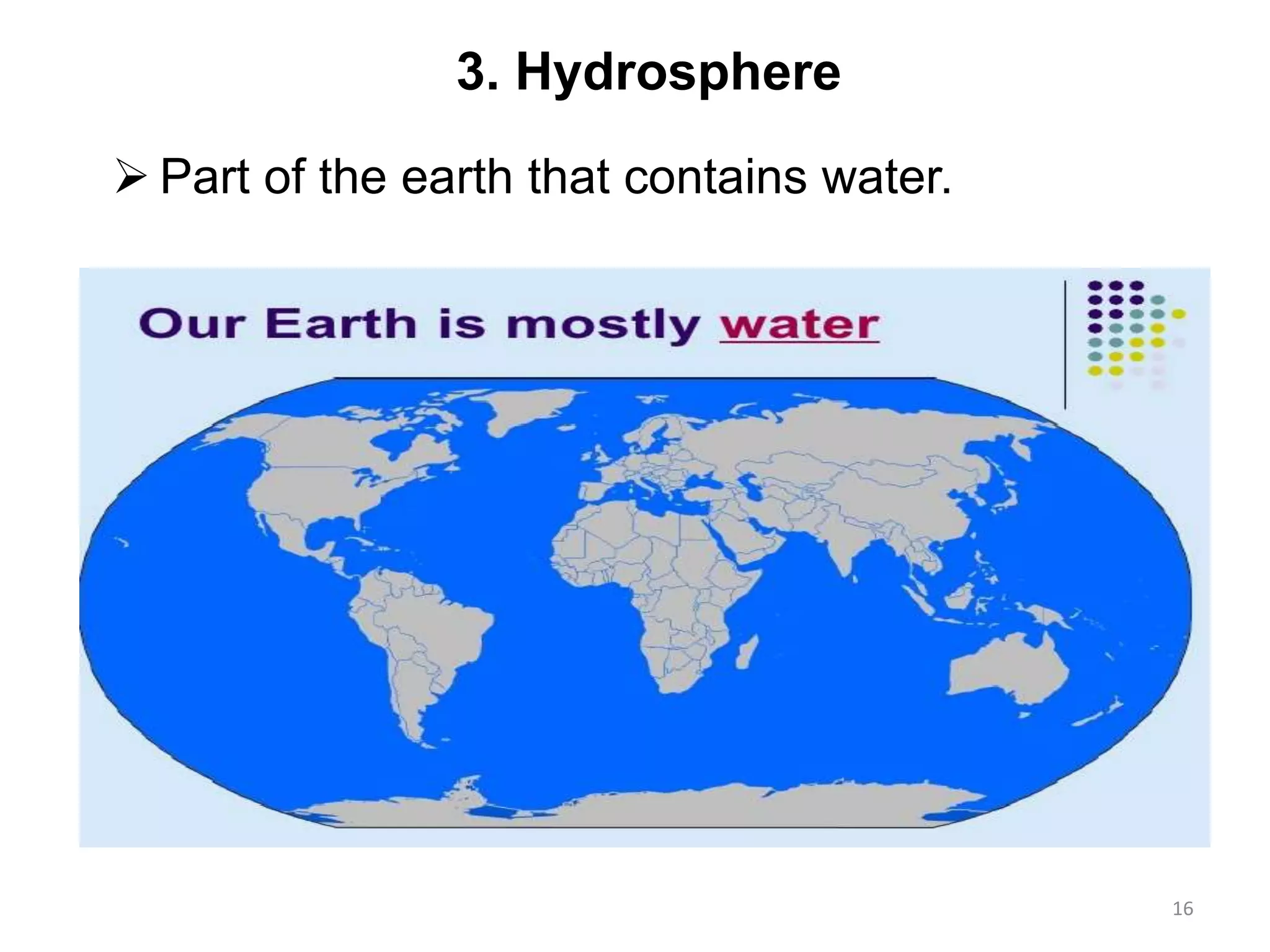 Environment and its multidimensional nature Definition scope and ...