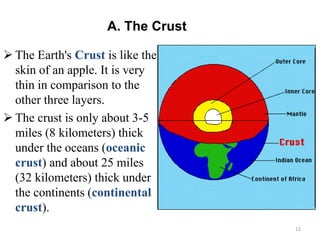 Environment and its multidimensional nature Definition scope and ...