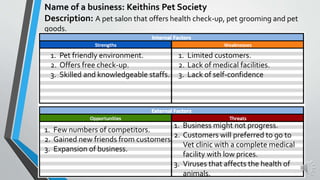 Environment and market - SWOT analysis | PPTX | Business | Business and ...