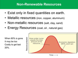 Environment and sustainability | PPTX