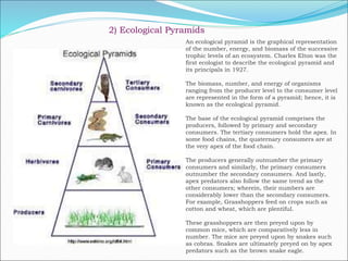 Environment and Sustainability-U1 (1).ppt
