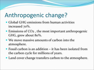 Environment and Sustainability-U1 (1).ppt