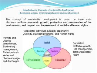 Environment and Sustainability-U1 (1).ppt