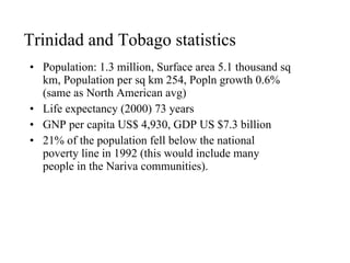 Nariva Swamp and urbanization | PPT