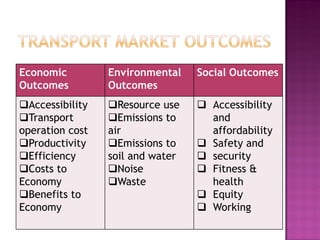 Environment aspects of transportation | PDF