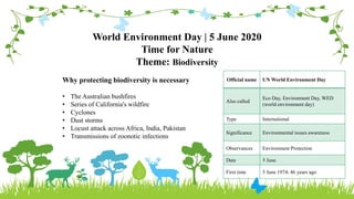 Environment day presentation | PPTX