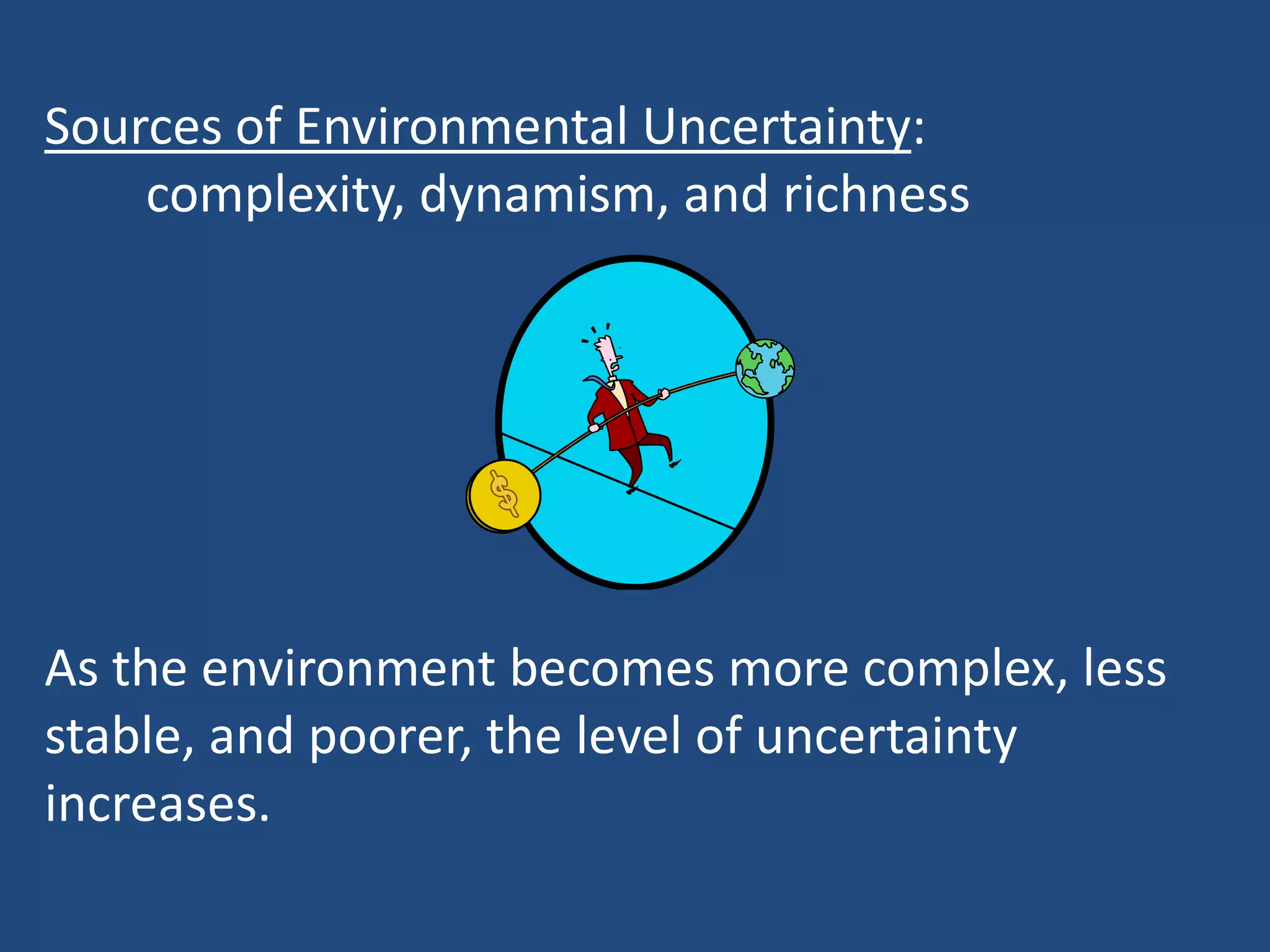 Environment dependent organization perspective | PPTX