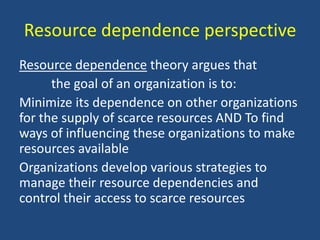 Environment dependent organization perspective | PPTX