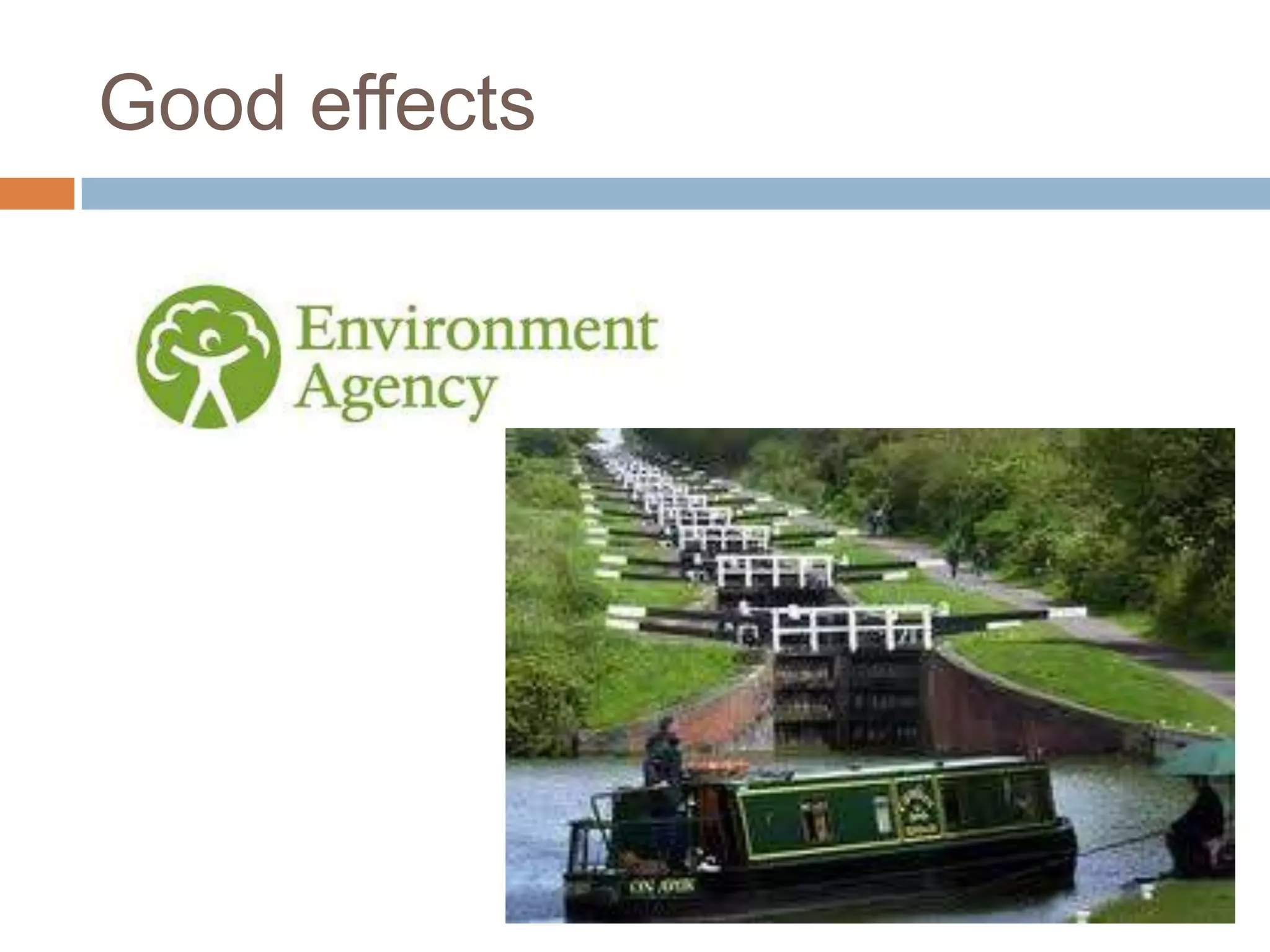 human-environment interaction | PPT