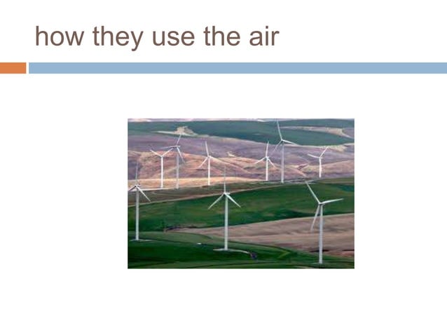 human-environment interaction | PPT