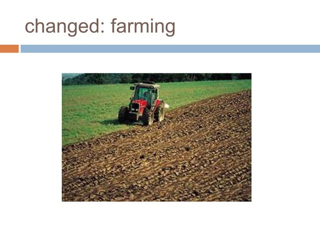 human-environment interaction | PPT