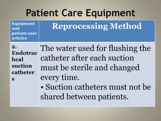 Environment factors and design in ICU | PPTX