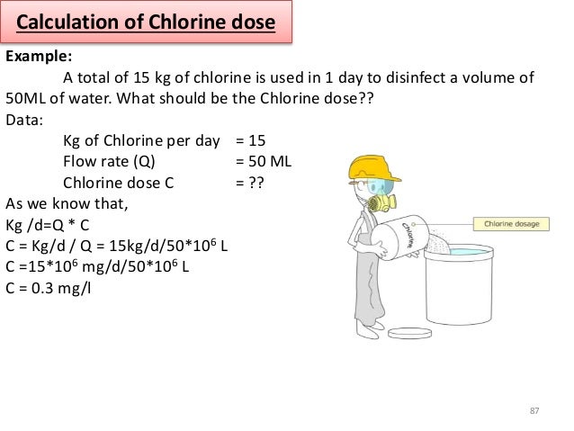 Environmental Engineering