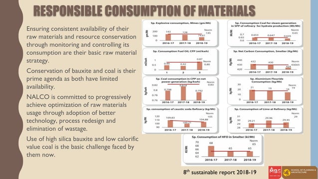 Environmental assessment NALCO | PDF | Business | Business and Finance