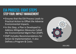 Environment Impact Assessment (EIA) | PDF