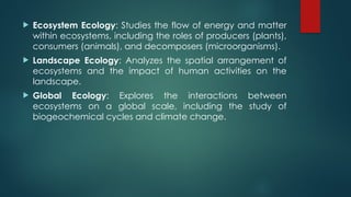 Environment_Law(Components of Environment, Ecology, Ecosphere, and ...