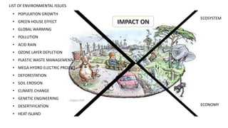 EMERGNECE OF ENVIRONMENT ISSUES | PPT