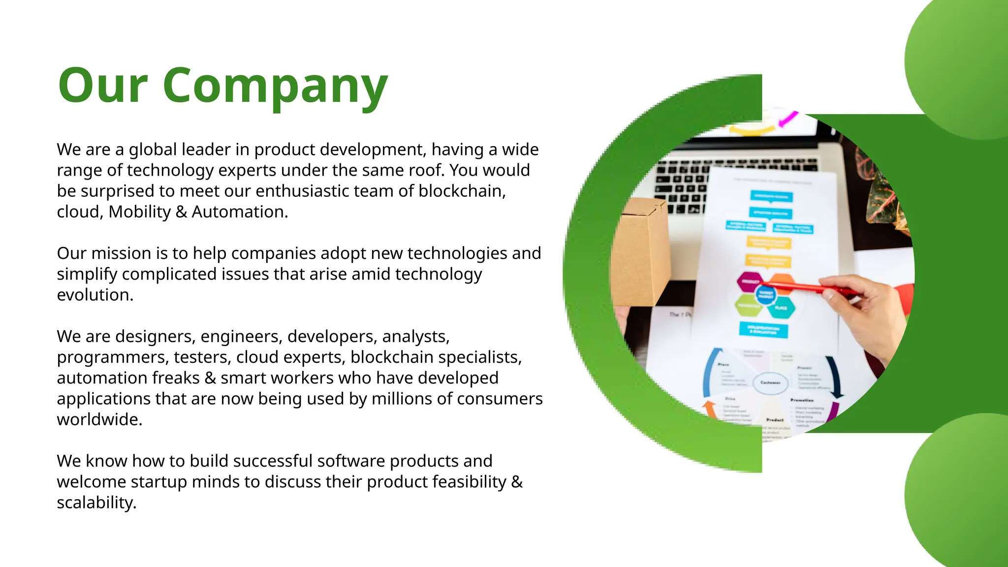 ENVIRONMENT MANAGEMENT DASHBOARD DEVELOPMENT AT HASHSTUDIOZ.pptx