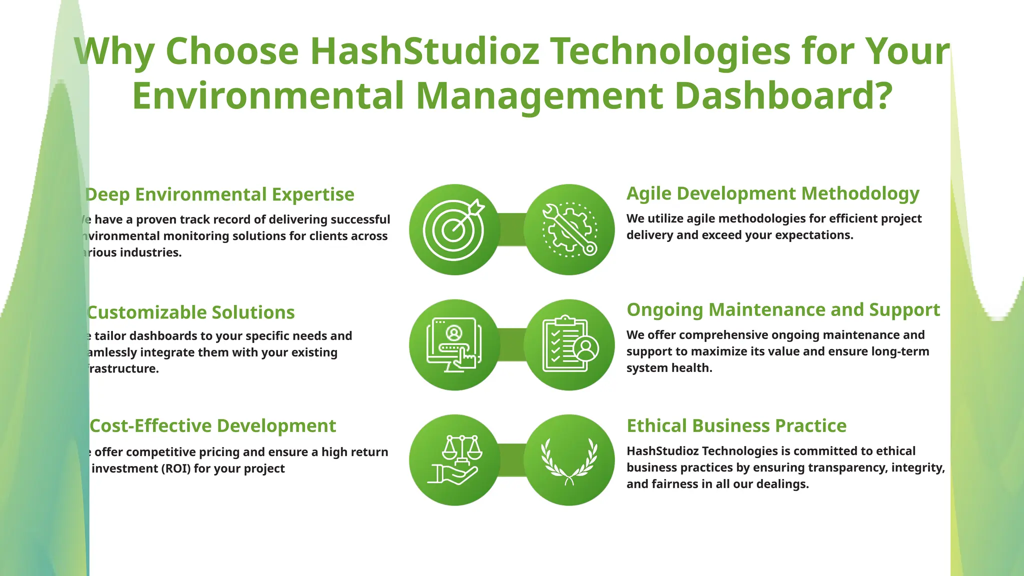 ENVIRONMENT MANAGEMENT DASHBOARD DEVELOPMENT AT HASHSTUDIOZ.pptx