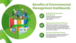 ENVIRONMENT MANAGEMENT DASHBOARD DEVELOPMENT AT HASHSTUDIOZ.pptx