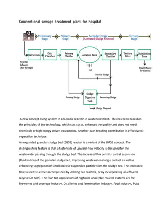 Environment management system | DOCX | Healthcare Industry | Industries