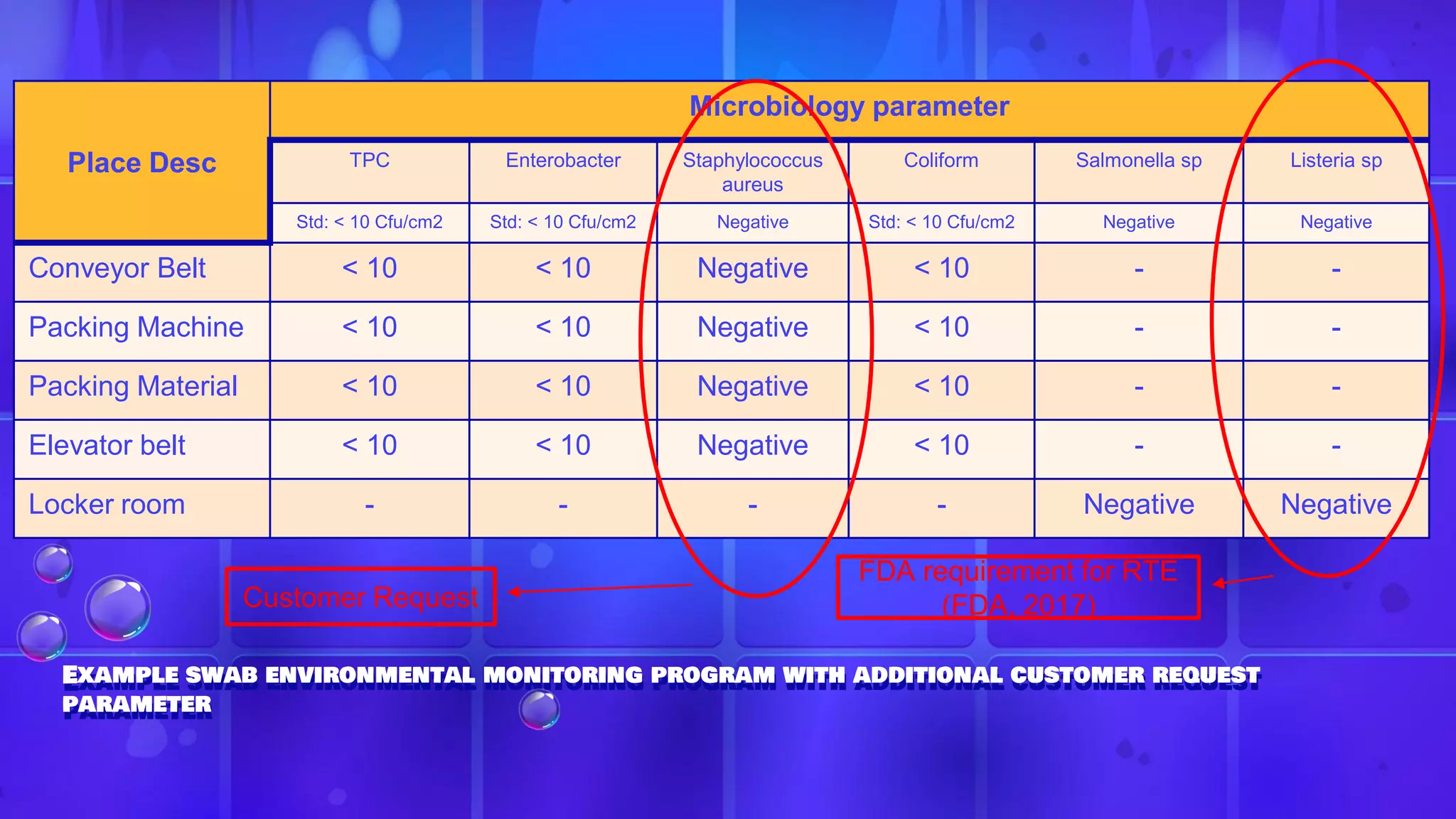 Environment Monitoring Program.pdf