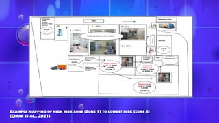 Environment Monitoring Program.pdf