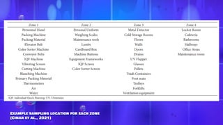 Environment Monitoring Program.pdf
