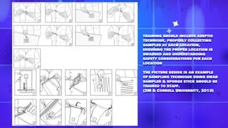 Environment Monitoring Program.pdf
