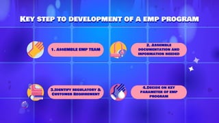 Environment Monitoring Program.pdf