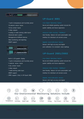 Environment monitoring systems | PDF