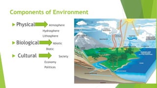 Environment of bangladesh | PPTX