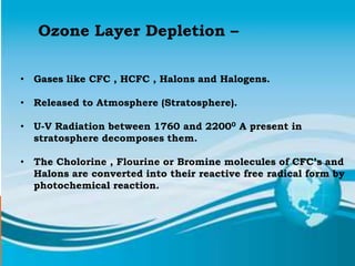 Environment pollution | PPT