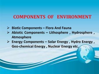 Environment pollution | PPT