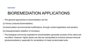 Environment pollution_Bioremediation.pptx