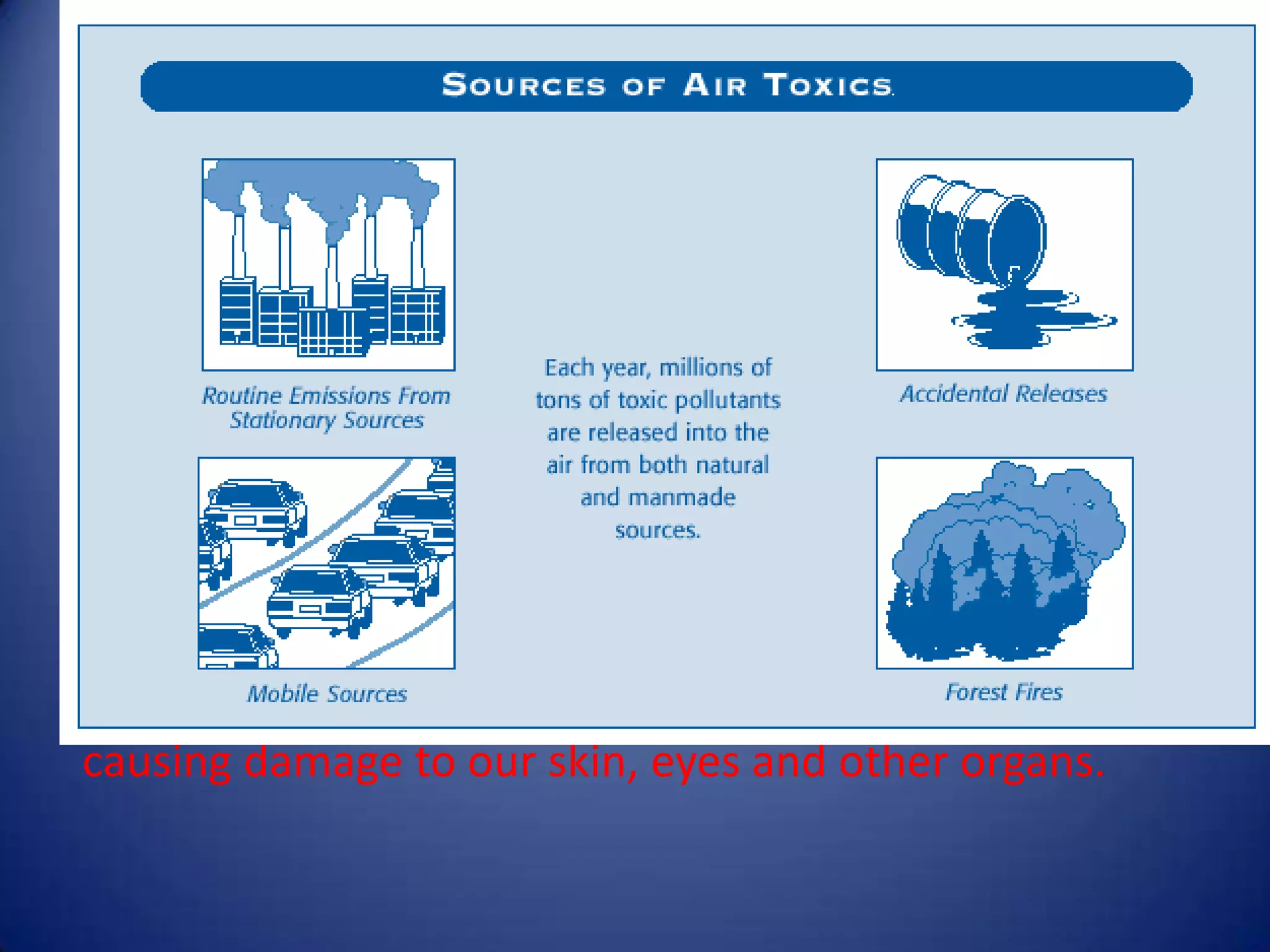 Environment ppt | PPTX