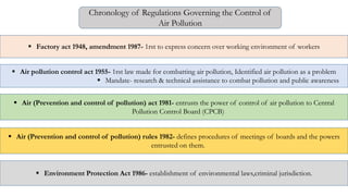 Air Pollution: A menace to be taken seriously | PPTX