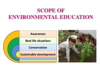 Environmental Education Presentation Unit 1.pptx