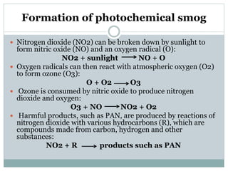 Photochemical Smog.pptx