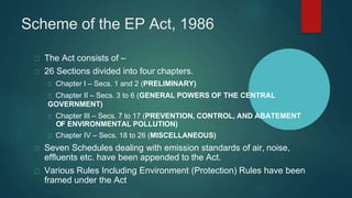 Environment protection act.pptx