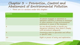 Environment protection act and rules | PPTX