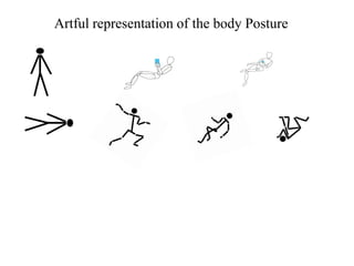Environment psychology study of body posture | PDF