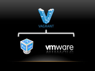 Environments line-up! Vagrant & Puppet 101 | PPTX | Operating Systems | Computer Software and ...