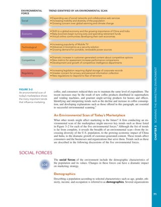 Environment scanning analysis | PDF