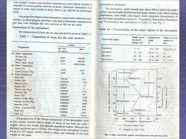 Environment segments by MUHAMMAD FAHAD ANSARI 12IEEM 14 | PPT