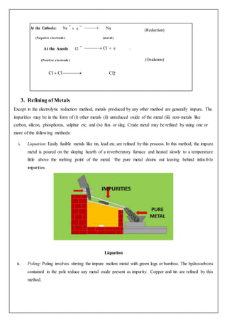 Extractive Metallurgy | DOCX