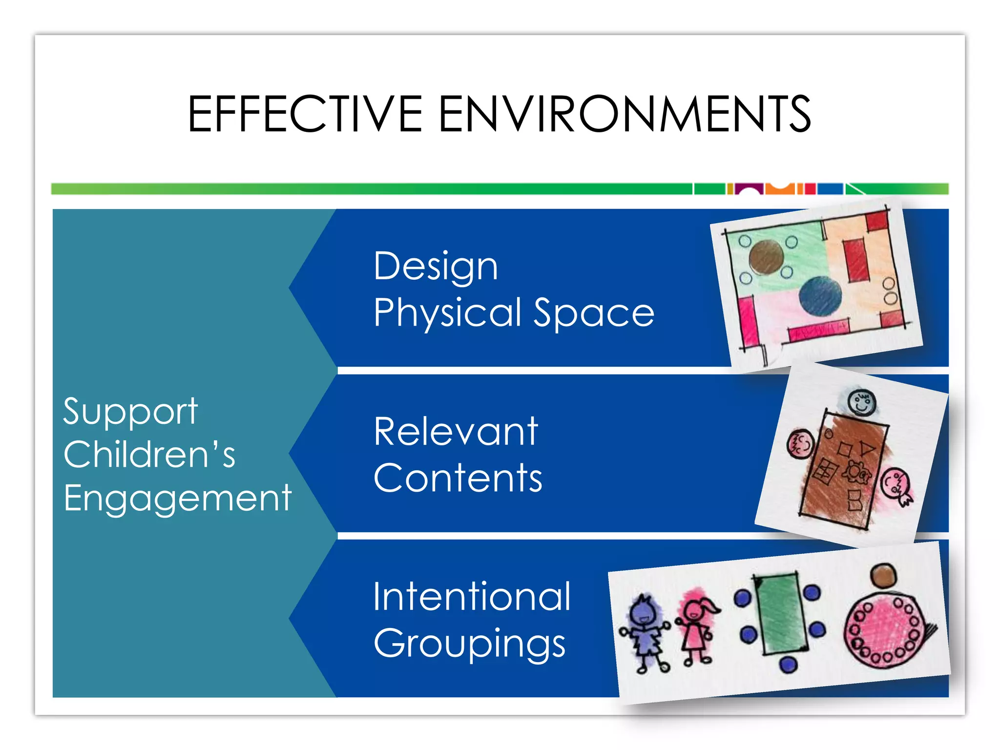 Extreme Classroom Makeover | PPTX