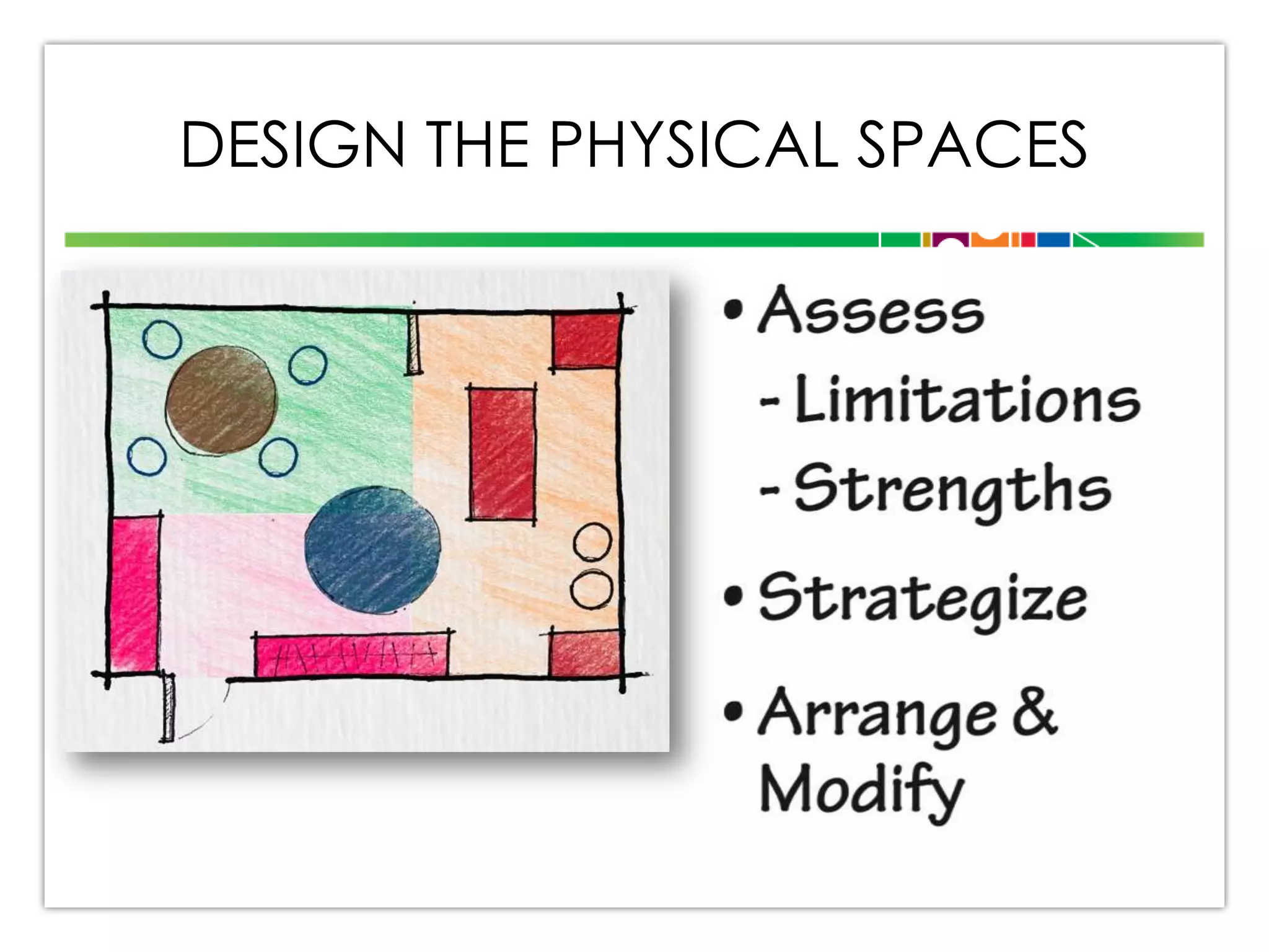 Extreme Classroom Makeover | PPTX